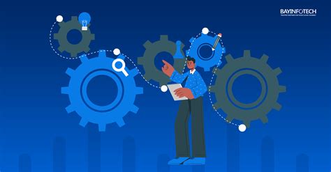 Bayinfotech Cisco Application Centric Infrastructure In Steps