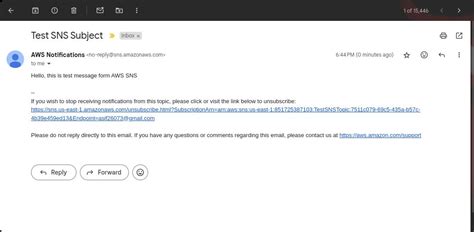 Asif Khan On Linkedin Aws Awscertifiedcloudpractitioner Awsprojects Awscloudwatch