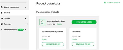 Onboarding For Veeam Data Platform Step 1 Account Roles And Licensing Veeam Community