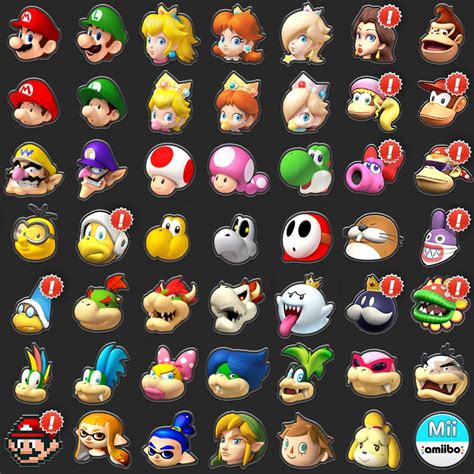 Mario Kart 8 Character Select Screen