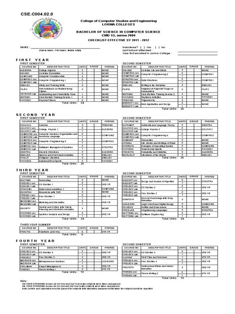 bs computer science 2011 curriculum computing and information technology business