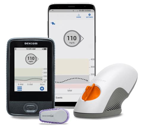 Us Med Dexcom G6 Continuous Glucose Monitor