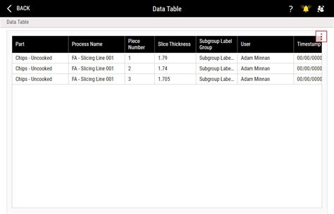 Managing Data Tables