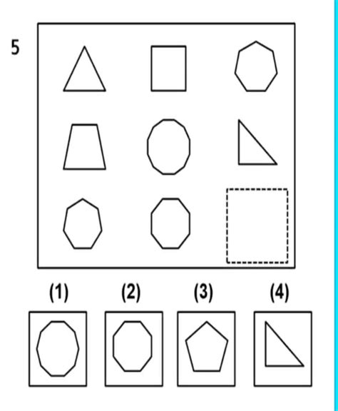 Difficult Raven Matrices Help And Explanation R Cognitivetesting