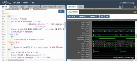 Github Syedhasan Risc V