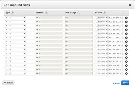 Add Cloudflare Ips Amazon Ec2 Security Group Virtualization Howto