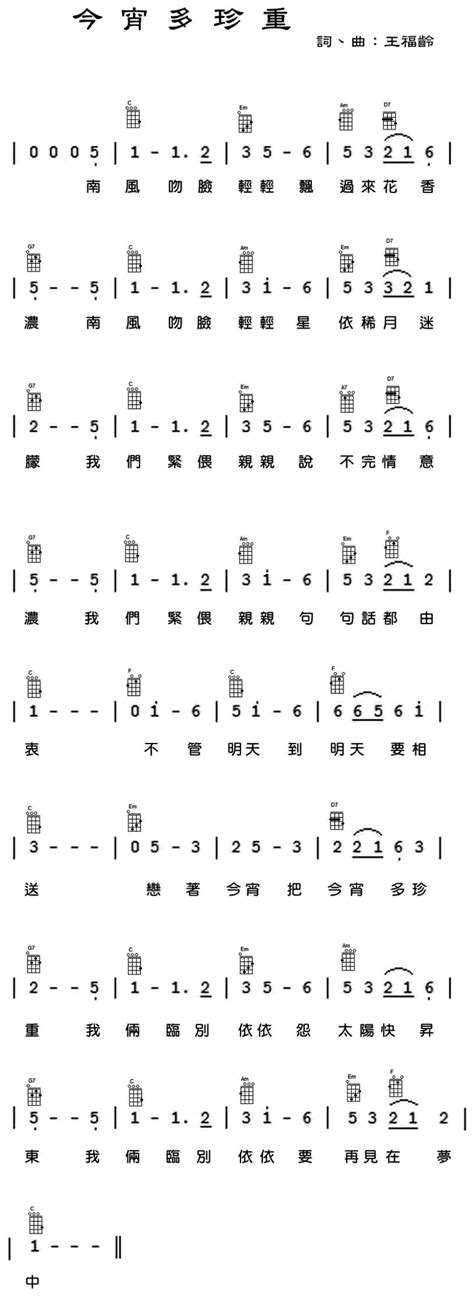 今宵多珍重 陳百強 吉他谱 Chord4