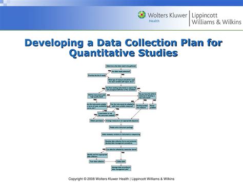 Ppt Mastering Data Collection Plans For Effective Research Studies