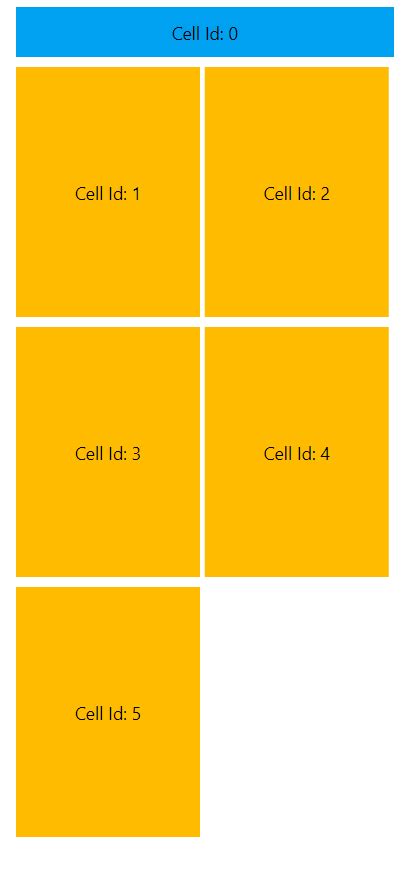 Column Span Of The Item Is Incorrect · Issue 874 · Shopifyflash List