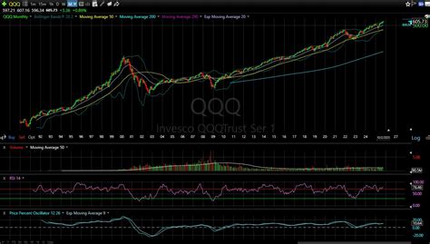 Kubernetes For Beginners Deploying Your First Application Codex