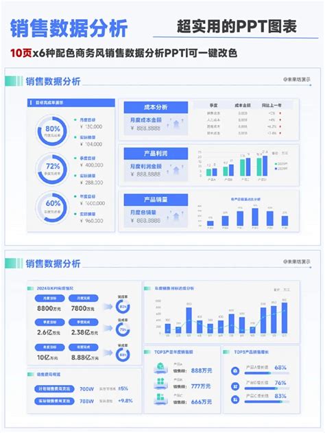 12页销售数据分析可视化看板ppt一键换色 小红书 花瓣网