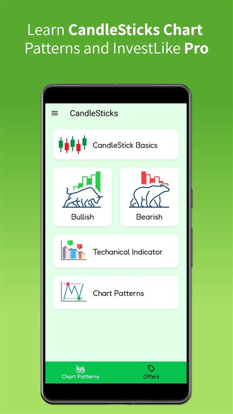 Candlestick Chart Patterns Pro Apk For Android Download