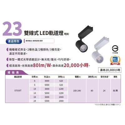 Philips Led St T W W W