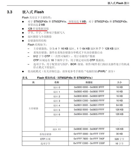 Stm32 开发板资源梳理 回归的世界线 博客园