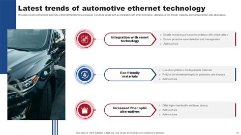 Automotive Ethernet Powerpoint Template Bundles Ppt Slides Ppt Slide