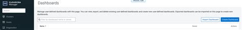 Deploy Your Cloudera Manager Dashboards Complete Cloudera Community 369924