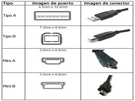 Redes ConfiguraciÓn Del Conector Db9 Al Rj45 Modelos De Switches Y