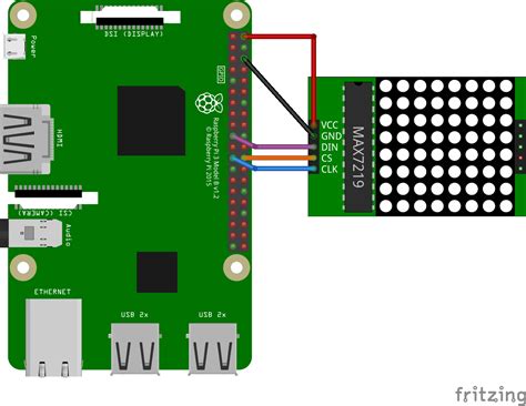 GitHub Nilhcem Ledcontrol Androidthings Android Things Port Of The Arduino LedControl Library