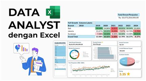Perbedaan Html Dan Css Panduan Lengkap Untuk Pemula Easy Coding