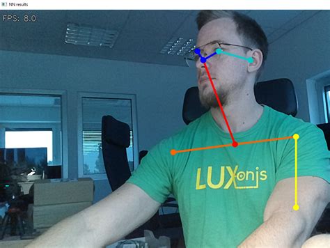 DepthAI SDK Human Pose Estimation Luxonis Forum