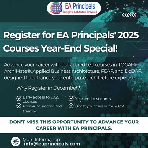 ea principals on linkedin enterprisearchitecture togaf archimate