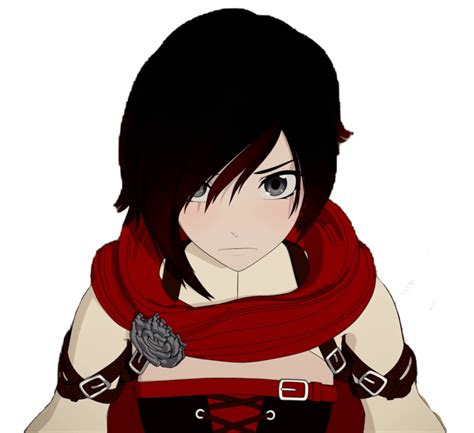 Ruby Rose By Forzarhubarb On Deviantart Ruby Rose By Forzarhubarb On Deviantart