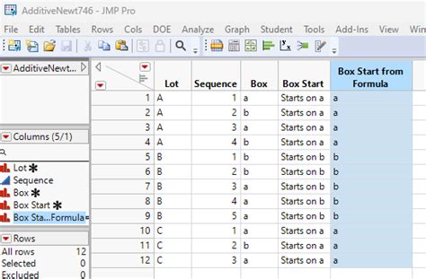 How To Iterate Over A Column That Has Different Categorical Groups