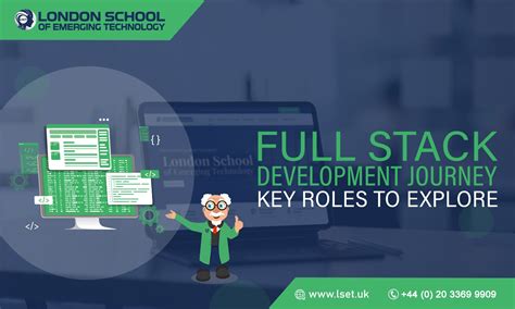 2024 Full Stack Development Developers Learn With Lset