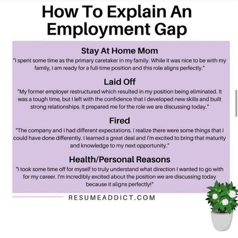 How To Explain An Employment Gap Tips From A Career Coach