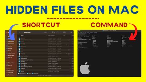 How To See Hidden Files On Mac Show Hidden Files In Finder And Terminal Youtube