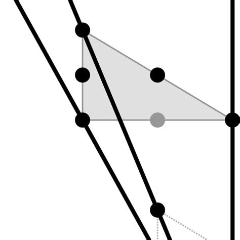 The Z 3 Maximal Integral Lattice Free Polytopes With Lattice Width Three Download Scientific
