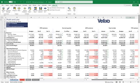 Velixo Reporting Budgeting And Automation Marketplace Acumatica Cloud Erp