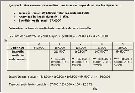 MÉtodos EstÁticos De EvaluaciÓn Y SelecciÓn De Inversiones