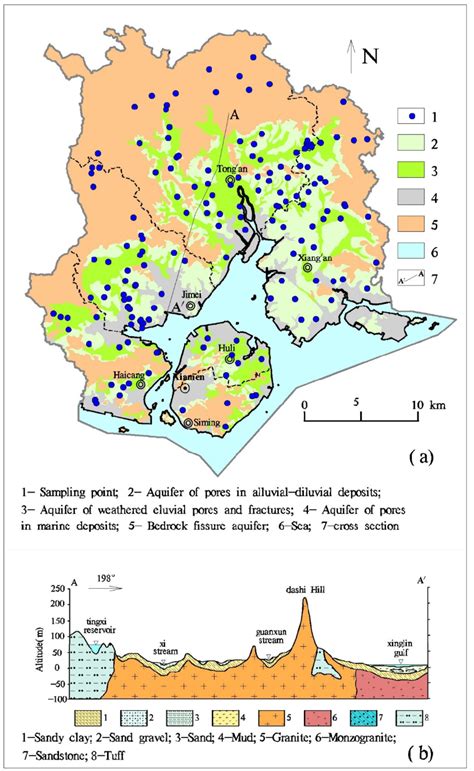 Hydrogeological Conditions And Sampling Points In Xiamen A