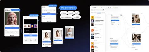Boost Your Business Performance With These 10 Ai Solutions