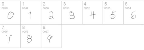 FontsMarket Com Details Of CK Curly Cursive Font