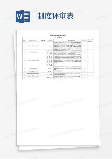 法律法规合规性评审表Word模板下载 编号lnkkvnaq 熊猫办公