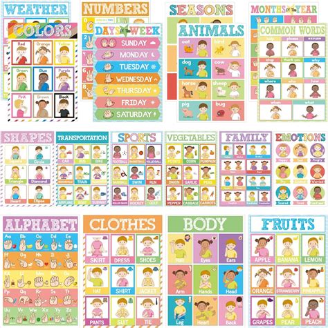 Asl Poster Set 18 Pieces Classroom Decoration And Barbados Ubuy
