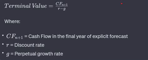 The Significance Of Terminal Value In Dcf Valuatio Fmp