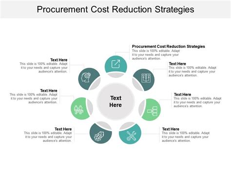 Procurement Cost Reduction Strategies Ppt Powerpoint Presentation