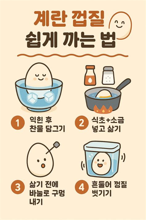 계란을 깐건지 흰자를 판건지 계란 껍질 쉽게 까는 법 4가지 네이버 블로그