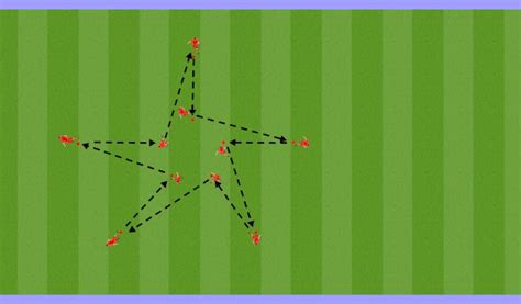 Football Soccer Star Passing Pattern Technical Passing And Receiving