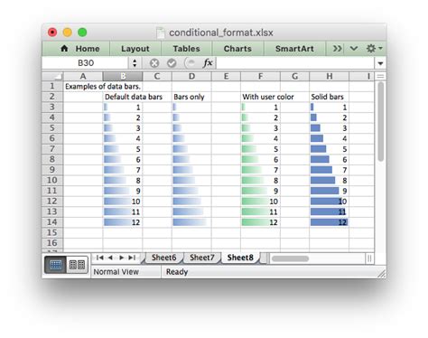 Libxlsxwriter Working With Conditional Formatting