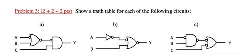 solved problem 1 2 2 2 2 2 pts show a truth table