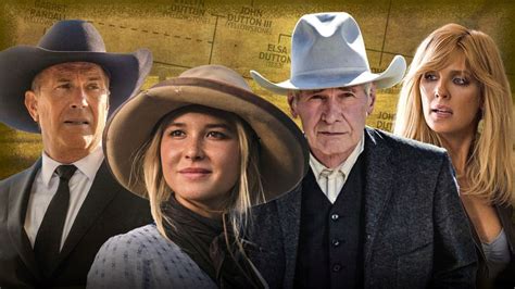 1883 How To Watch Recaps And Everything We Know What To Watch