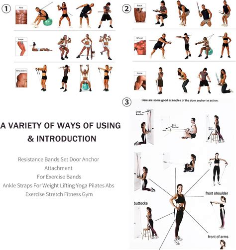 Resistance Exercise Examples Top 10 Most Functional Resistance