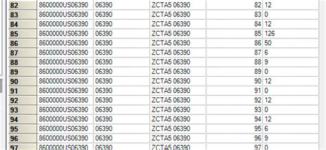 solved help with import a csv using infile statement and sas