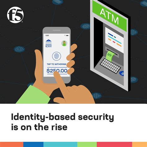 F5 On Linkedin 2022 State Of Application Strategy Report