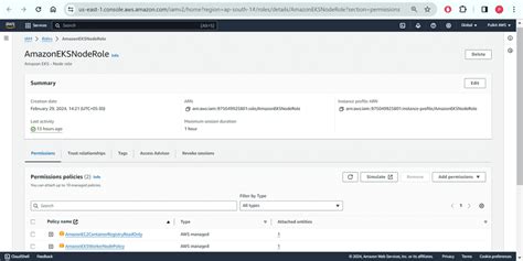 How To Create Amazon EKS Cluster GeeksforGeeks