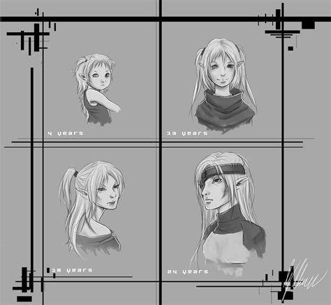 Age Meme By Llaren On Deviantart